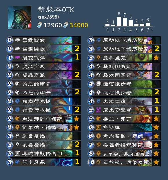 新版本萨OTK-12043191-旅法师营地