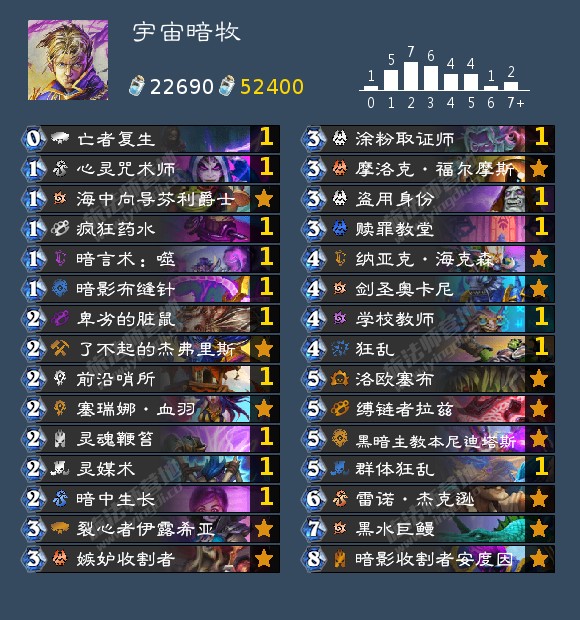 【营地炉石狂野日报】20230130-王爵QAQ-旅法师营地