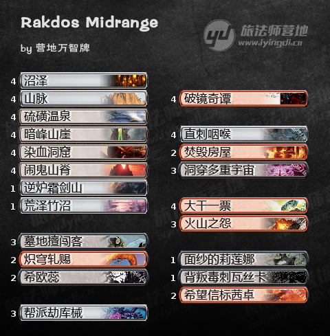 MTGA标准构筑BO1推荐套牌-营地万智牌-旅法师营地