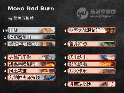 MTGA标准构筑BO1推荐套牌（6月11日）-营地万智牌-旅法师营地