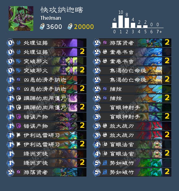 TheJman 美服登顶 快攻纳迦瞎-营地炉石日报组-旅法师营地