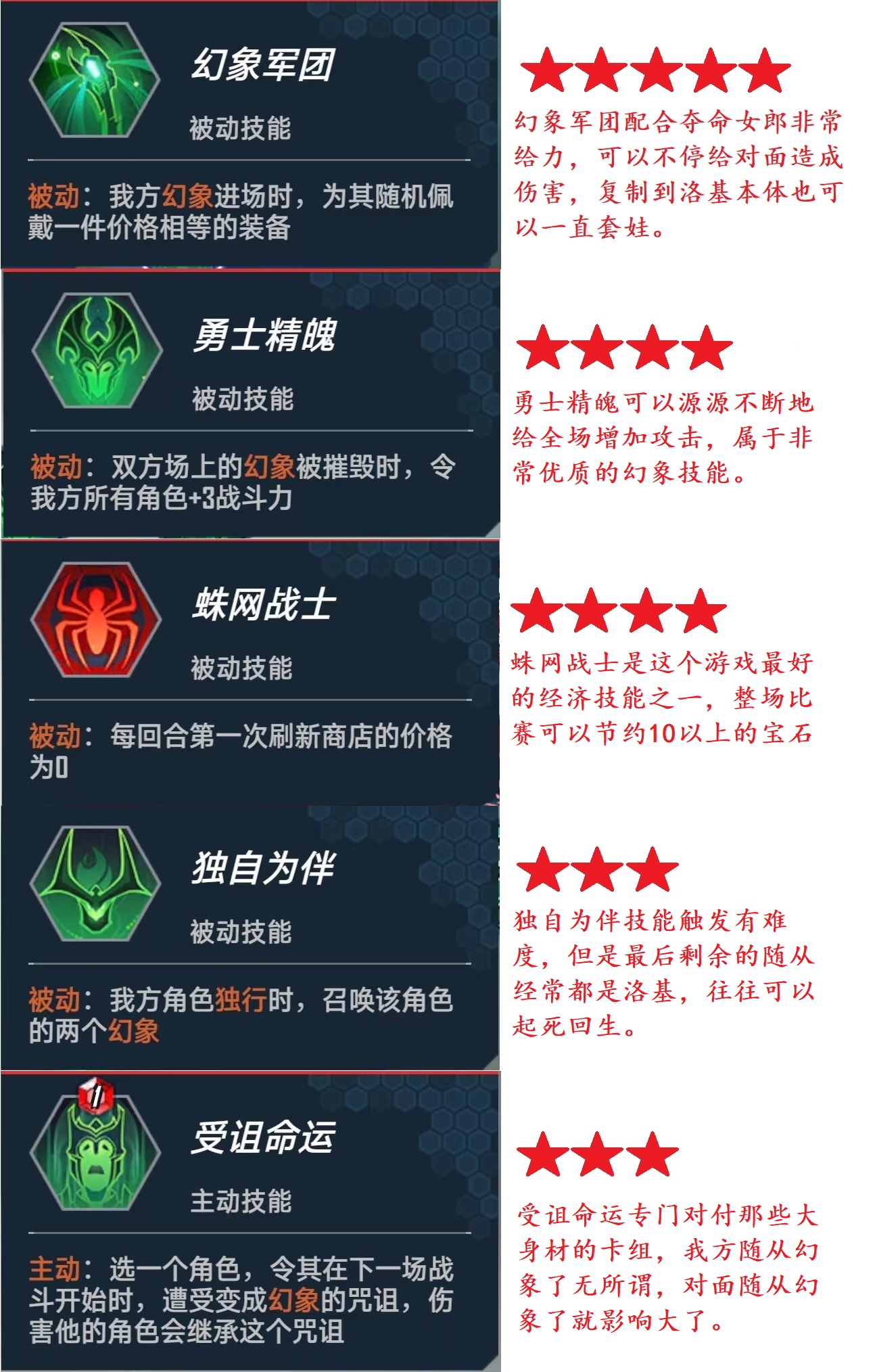 9月8日更新后卡组分享：【幻象三联】-跪求一虐-旅法师营地