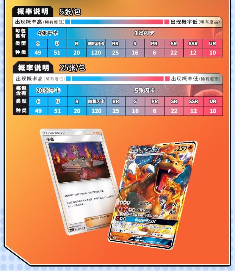 [简中PTCG] 简中第一弹大量情报流出（陆续更新图片）-营地老赵-旅法师营地