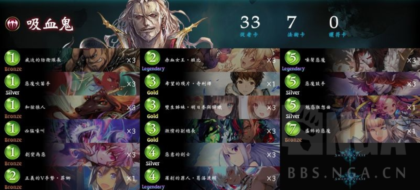 【影之诗】环境周报No.22（简易版）-玄伯亮z-旅法师营地