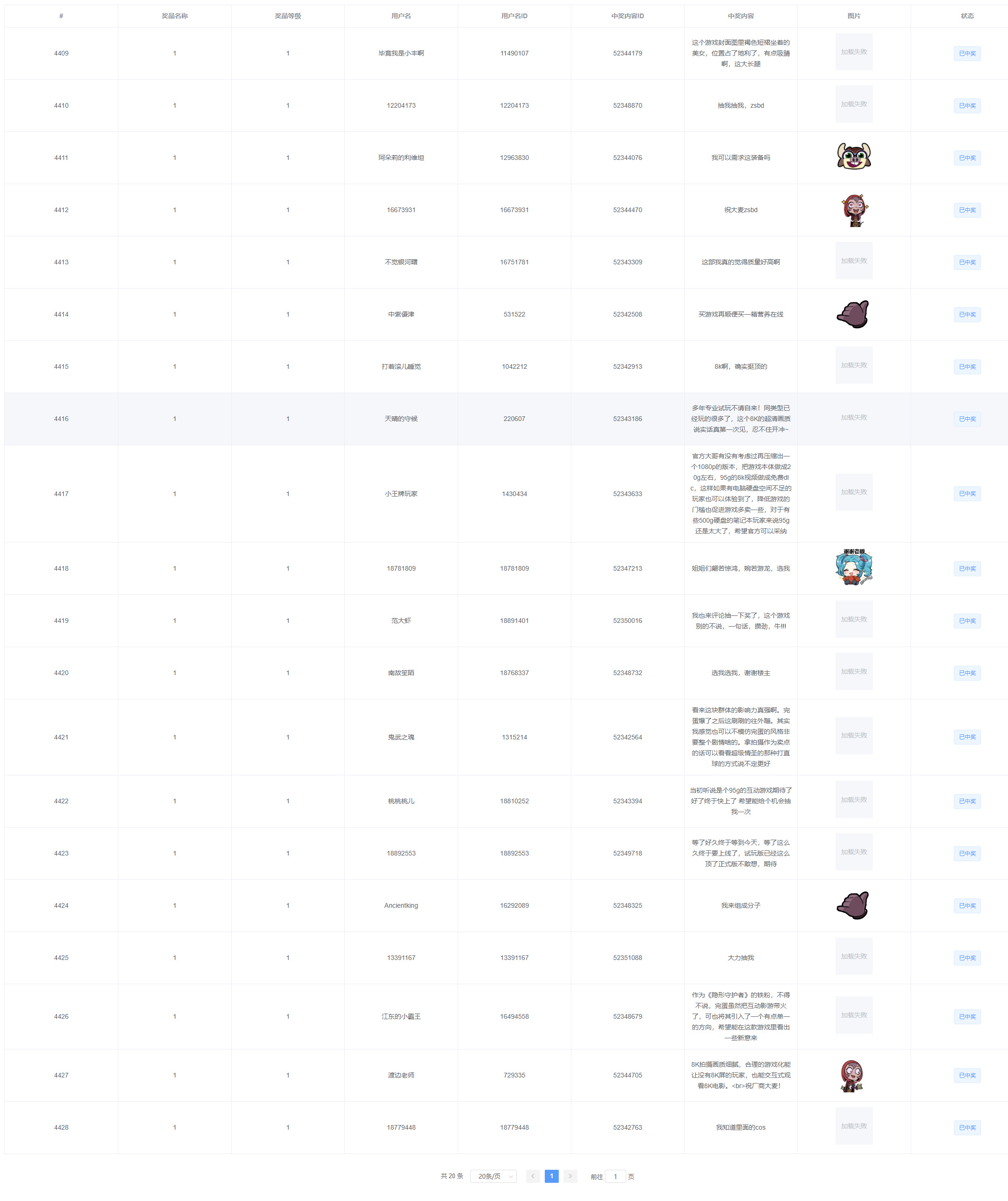 【已发奖！】你不能错过的8K互动影游，哎哟！这么多美女呀！抽奖啦~-Alansnow-旅法师营地