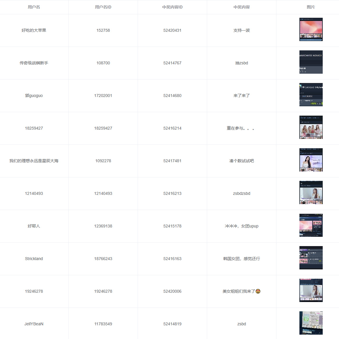 【已开奖】韩版完蛋？！《私人定制：我的专属韩国女团 》现已公开发售！-Alansnow-旅法师营地