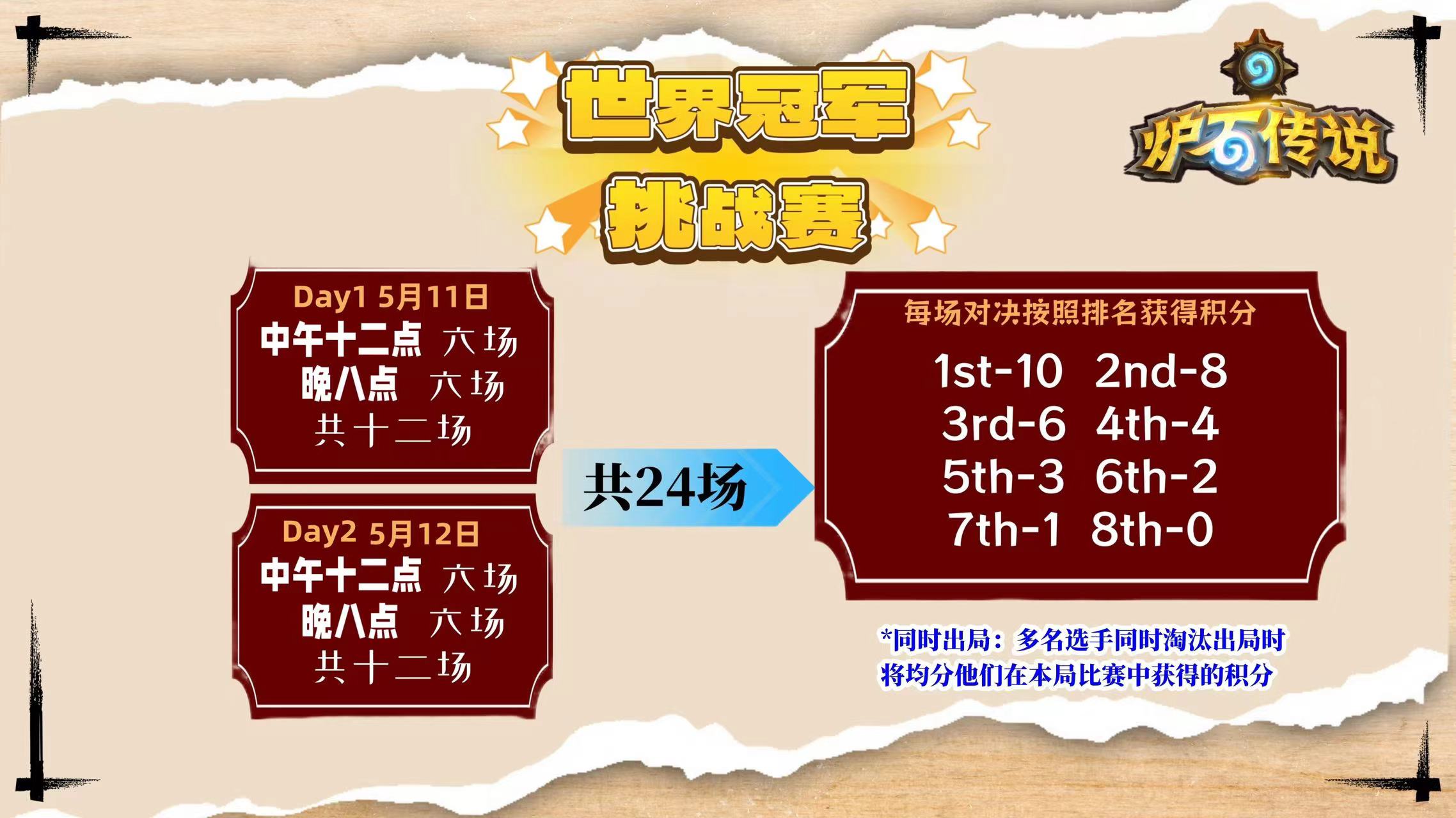 瓦莉拉&安德罗妮“世界冠军挑战赛”本周末举行-Bennidge-旅法师营地