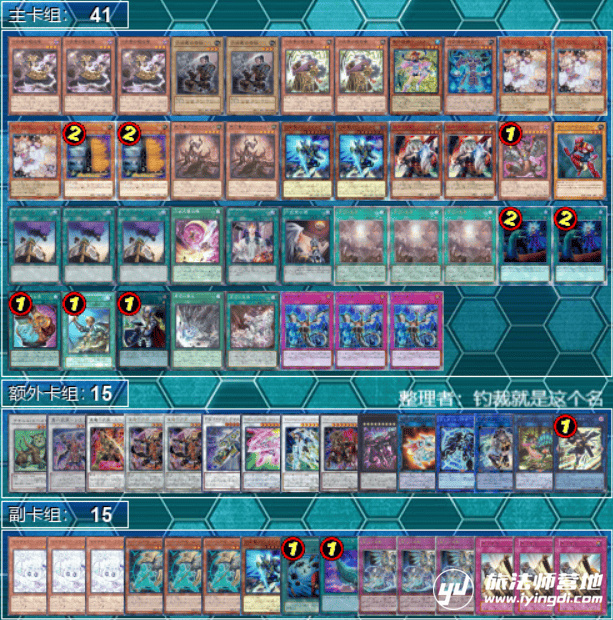 [游戏王OCG]2025年2.25-2.28日文大会上位卡组-地狱大大-旅法师营地