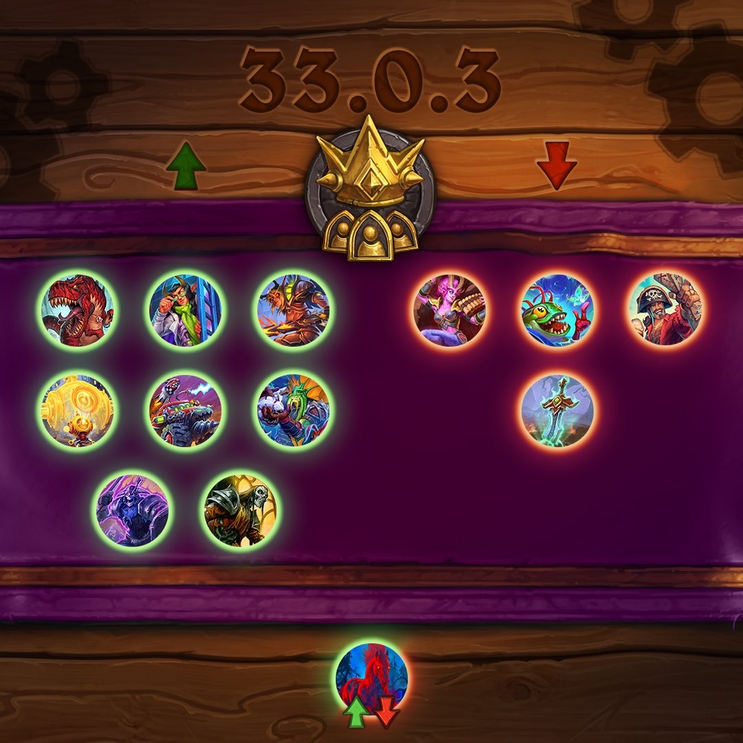 炉石33.0.3补丁前瞻（二）战棋平衡调整 恶魔 能使鱼 7本及更多-Bennidge-旅法师营地