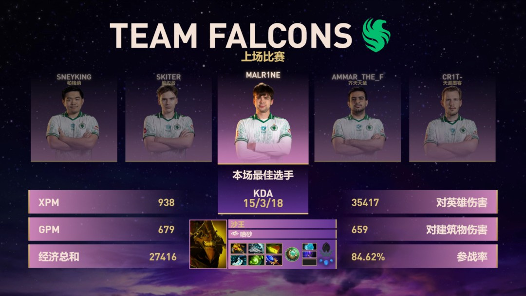 《DOTA2》TI14八强出炉 夺冠热门雪碧惨遭淘汰-Alansnow-旅法师营地