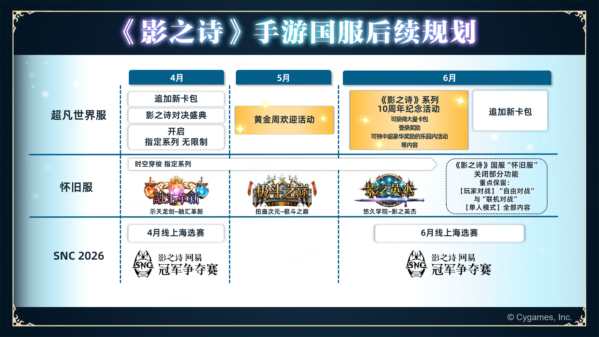 《影之诗》国服“怀旧服”运营内容调整公告，网易继续保留对战功能！！-KenB-旅法师营地